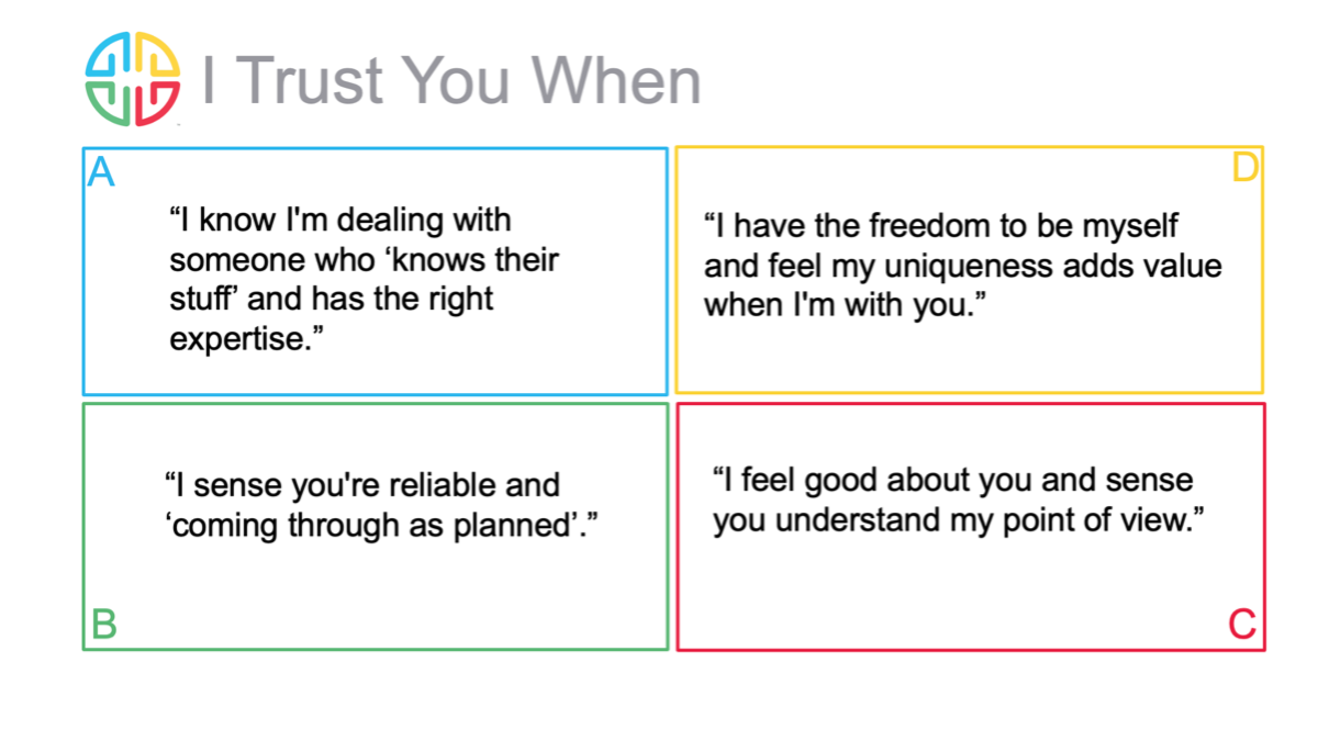 How to Cultivate Trust: A Make-or-Break Skill for Leaders